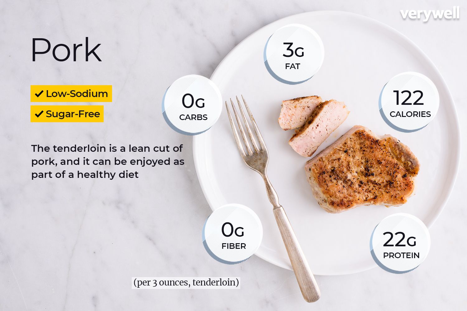 How many calories are in a Pork Chop cooked?