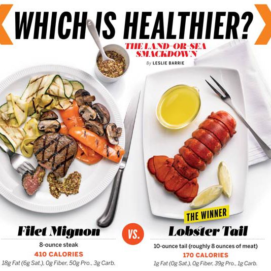 How many calories are in a small Lobster tail?