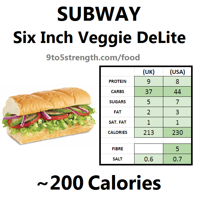 How many calories are in a Subway 6 inch veggie sub?