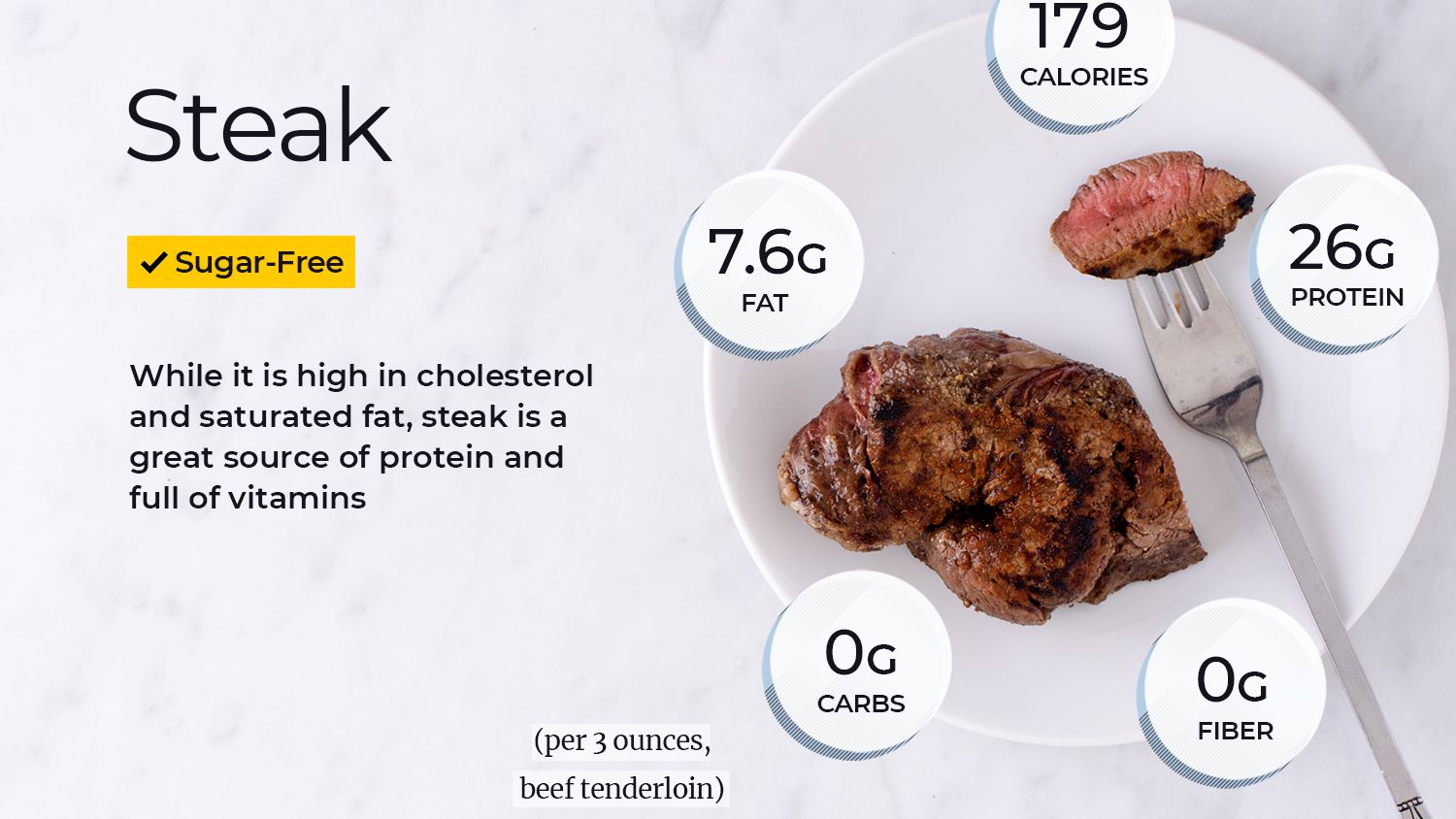 How many calories are in a thin cut chuck steak?