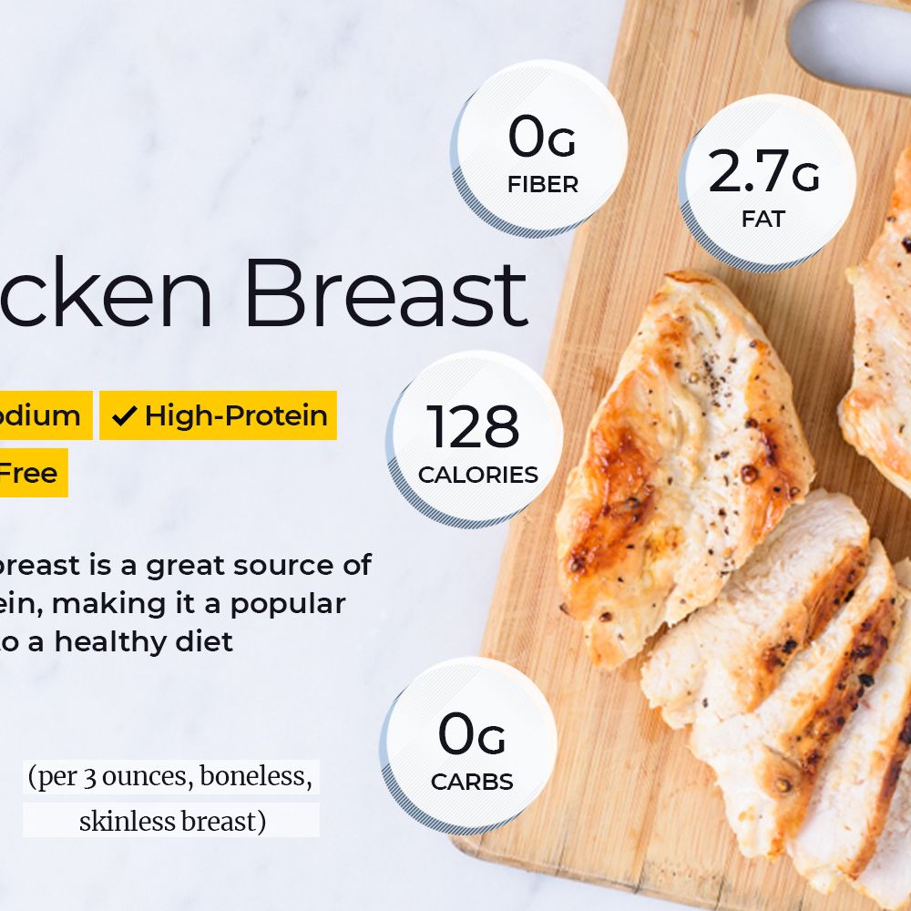 How many calories are in an 8 oz chicken breast?