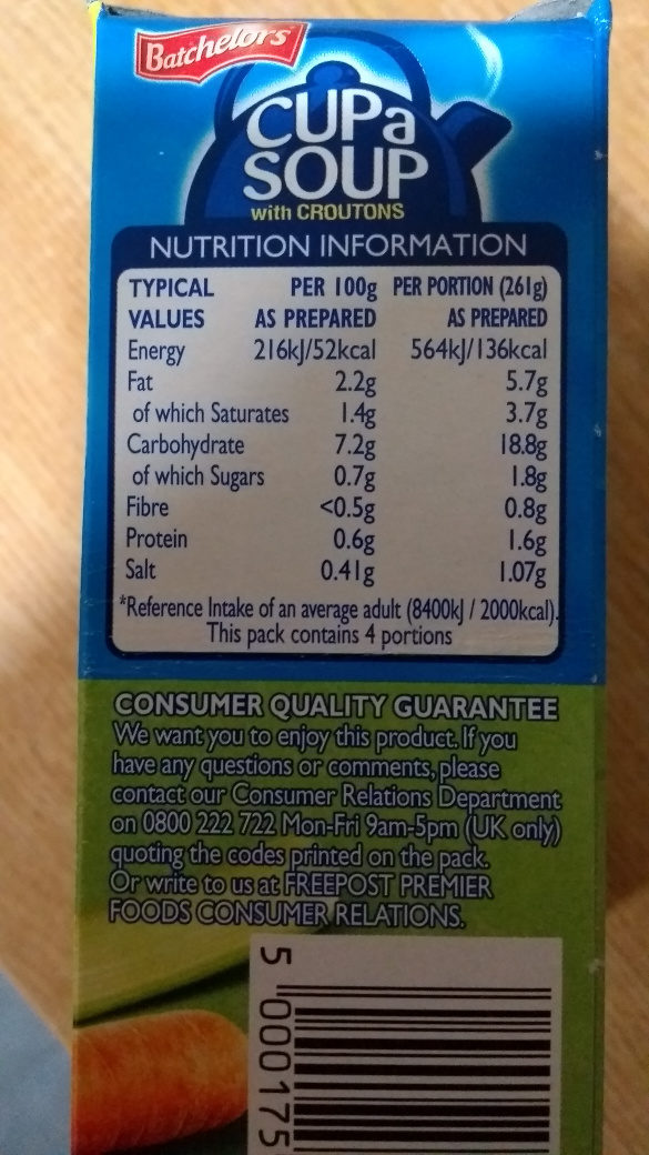 How many calories are in Batchelors vegetable cup a soup?