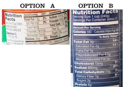 How many calories are in canned soup?