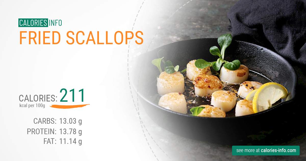 How many calories are in fried scallops?