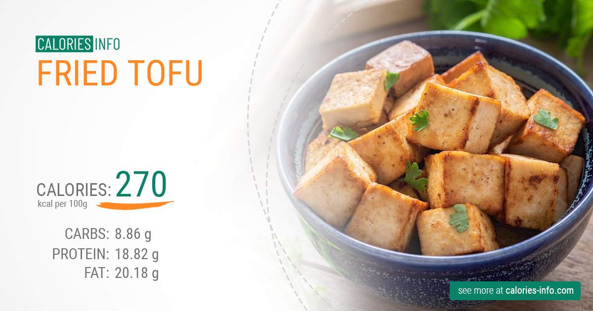 How many calories are in fried tofu?