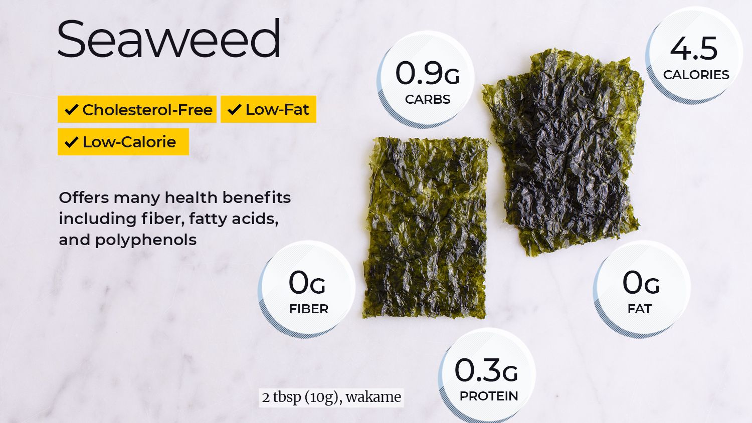 How many calories are in seaweed?