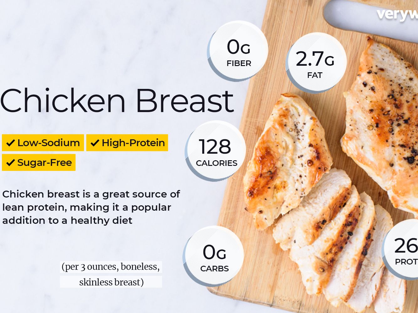 How many calories are in the chicken breast from a Rotisserie Chicken?