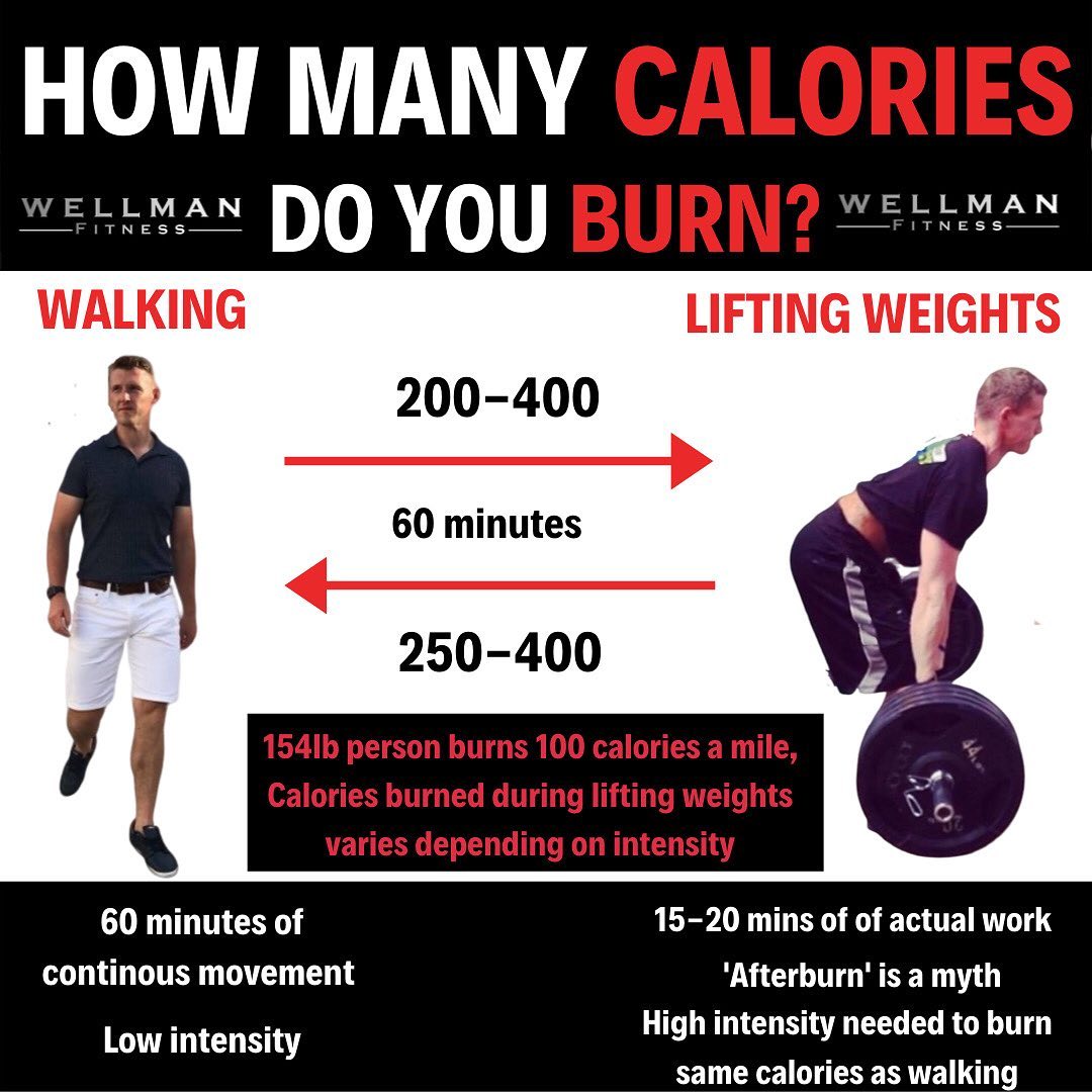 How many calories do leg weights burn?