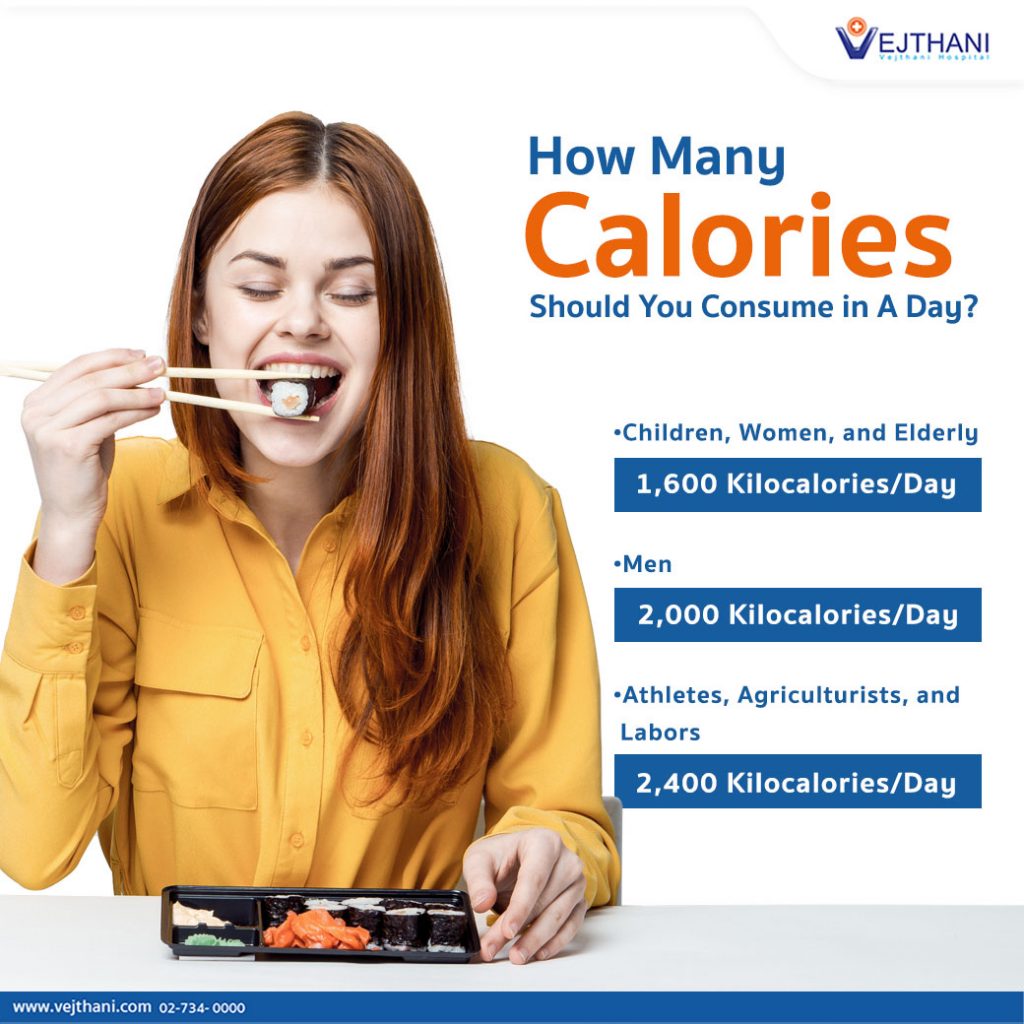 How many calories do most adults need a day?
