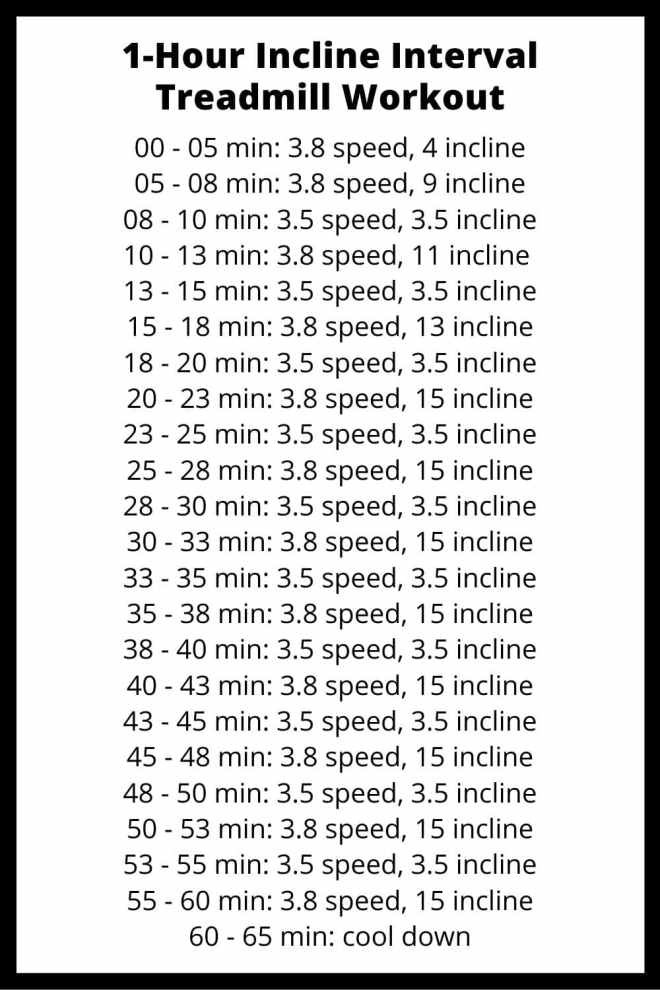 How many calories do you burn walking on a treadmill for 1 hour?