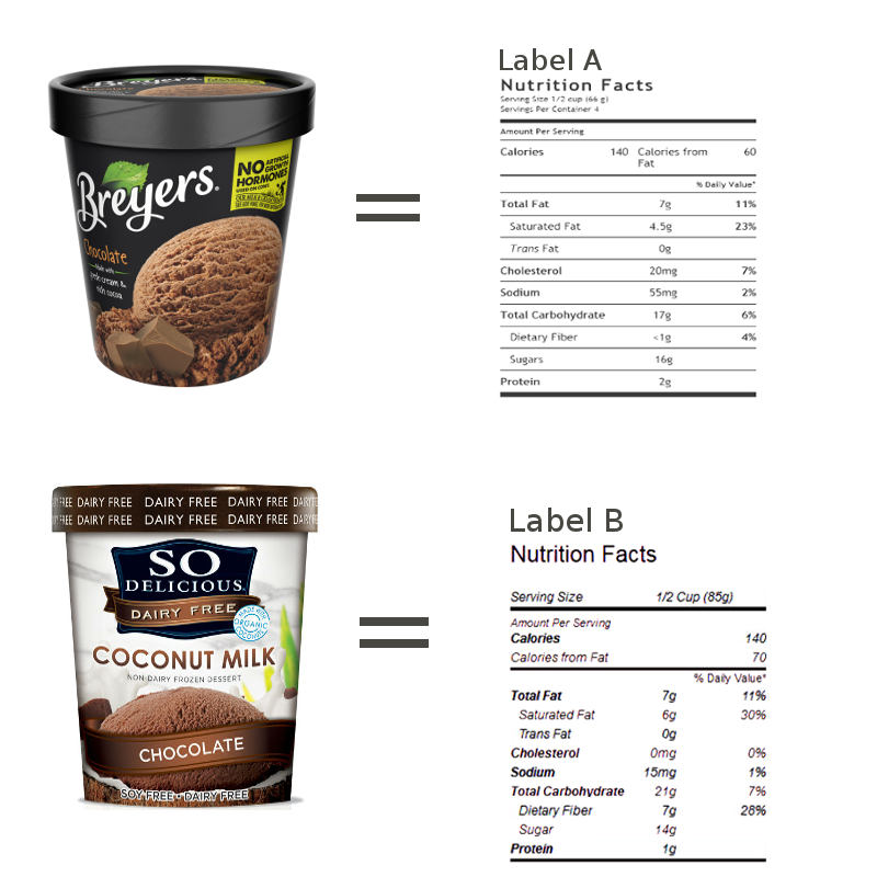 How many calories does tofu ice cream have?
