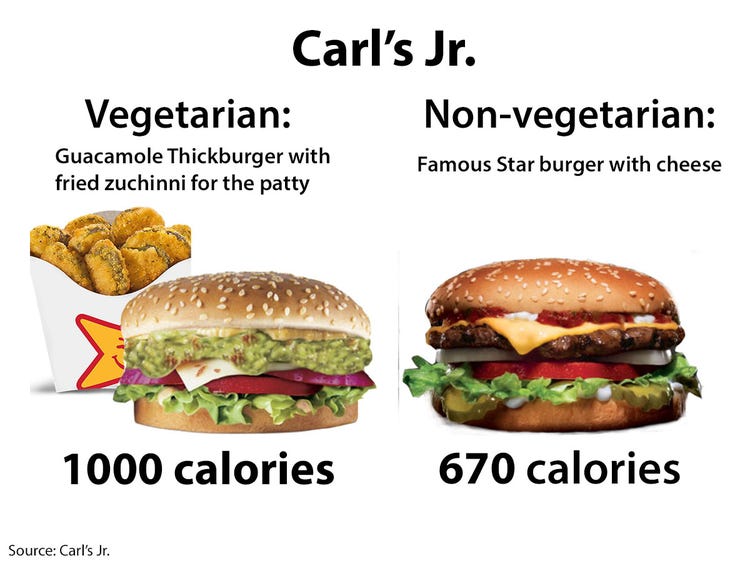 How many calories in a veggie burger with a bun?