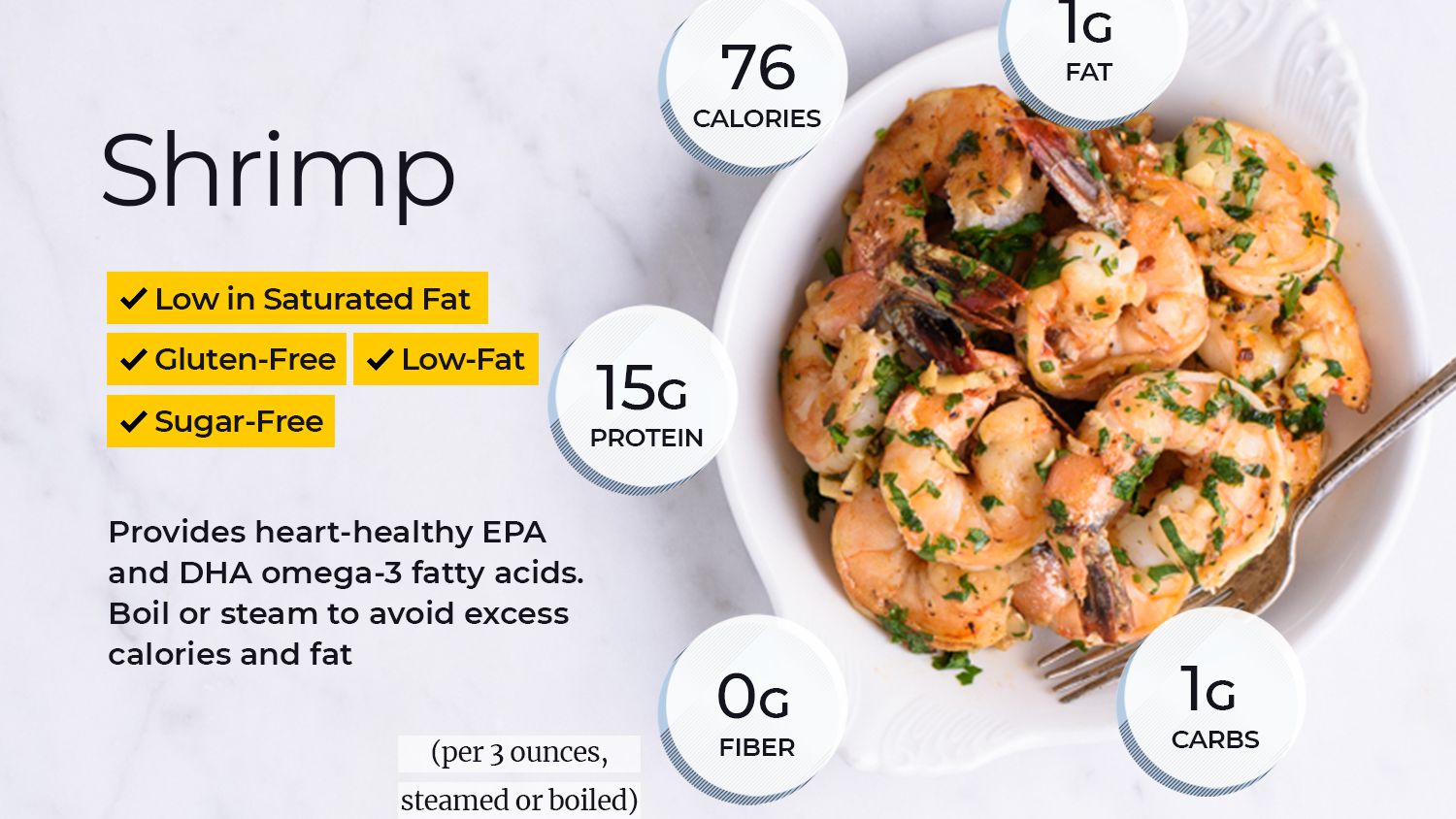 How many calories in prawns cooked and peeled?