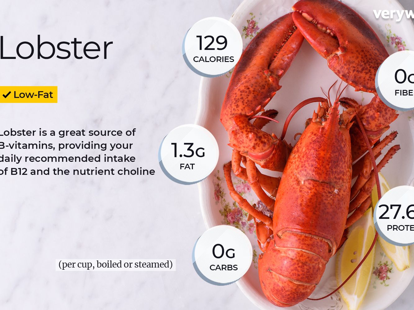 How many calories is a 1.5 lb lobster?