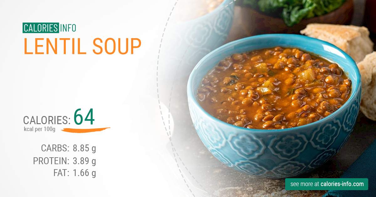 How many calories is a bowl of soup?