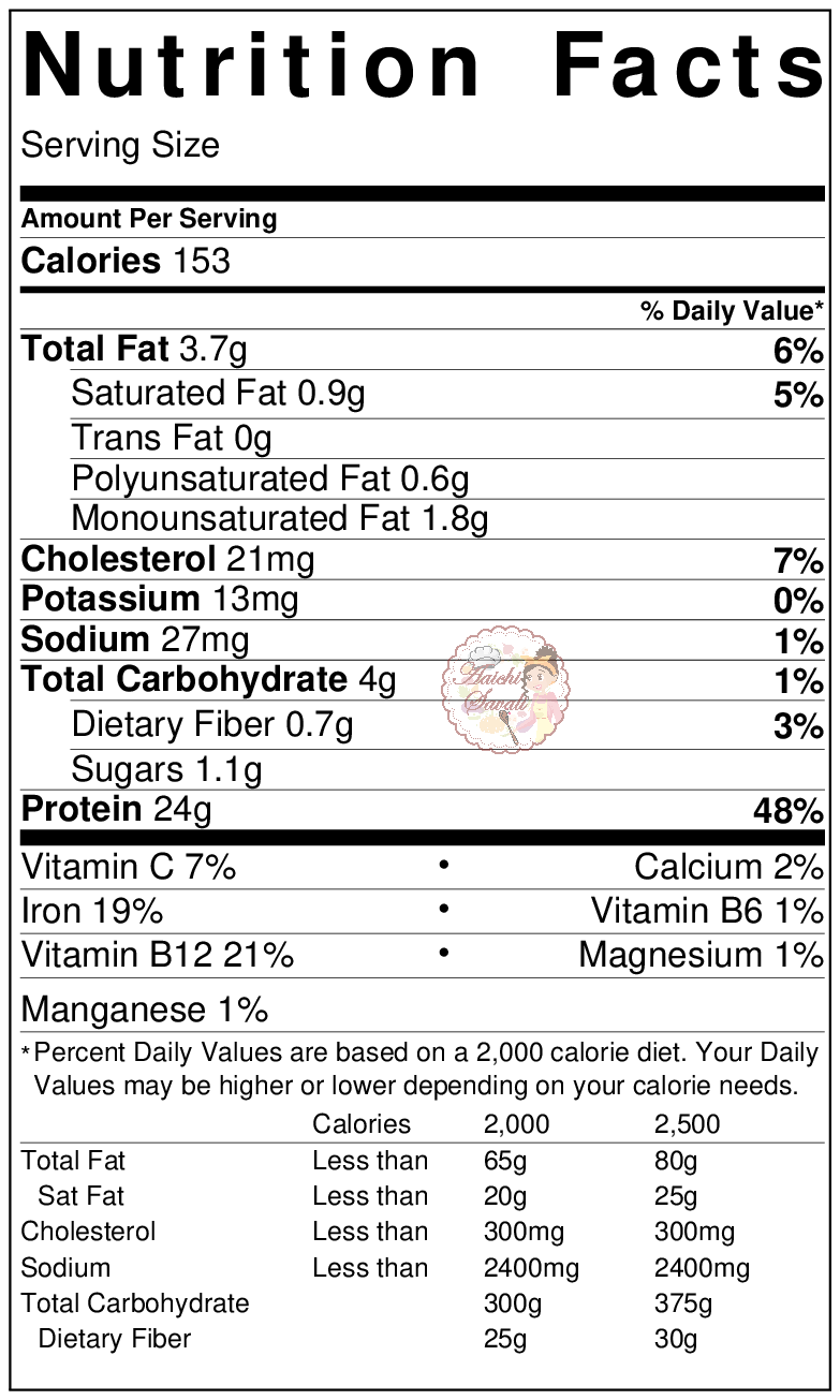 How many calories is goat soup?