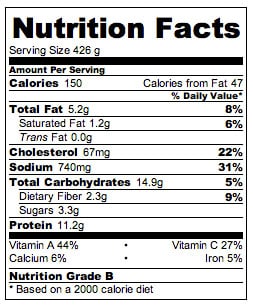 How many calories is shrimp soup?