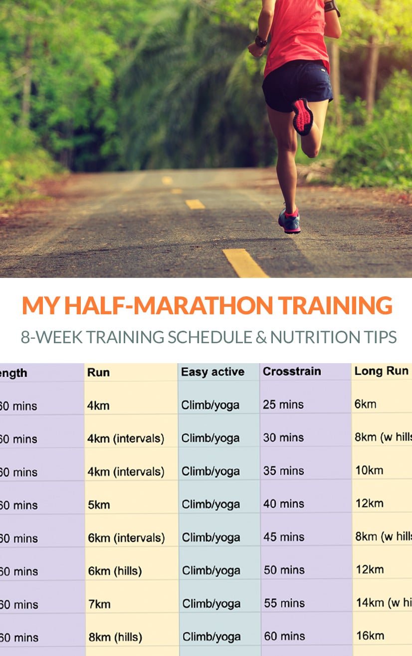 How many calories should I eat while training for a half marathon?
