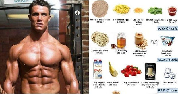 How many calories should you eat a day to build muscle?