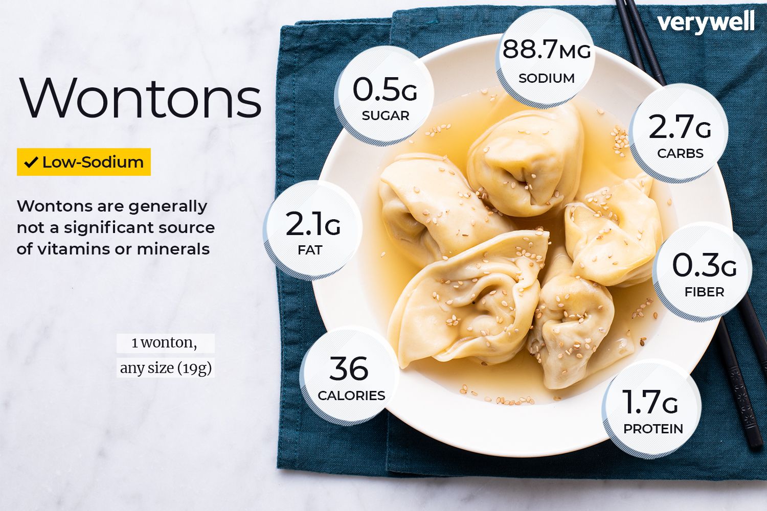 How many carbs and sugars are in wonton soup?