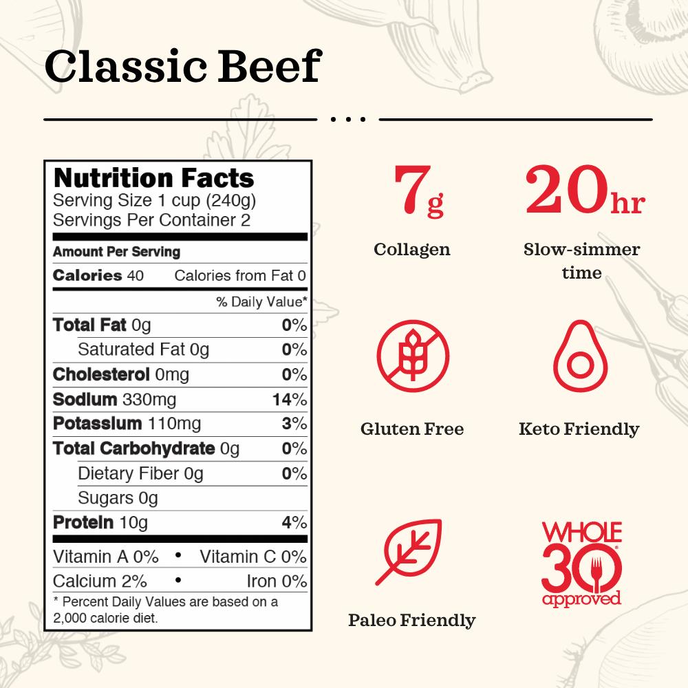 How many carbs are in 1 cup of beef bone broth?