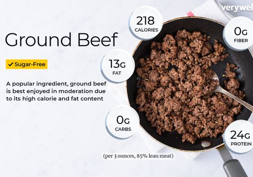 How many carbs are in cooked beef?
