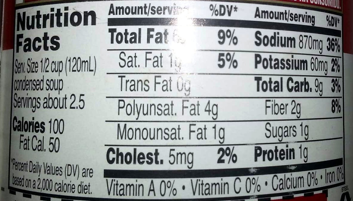 How many carbs are in cream soup?