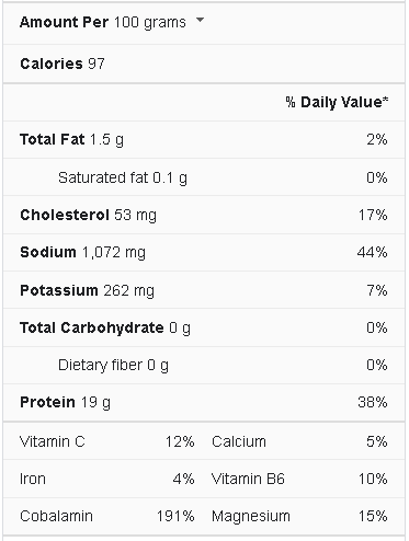 How many carbs are in juicy crab sauce?