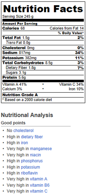 How many carbs are in miso soup?