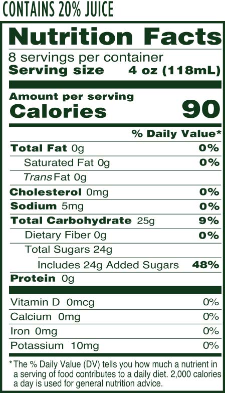 How many carbs are in sweet and sour mix?