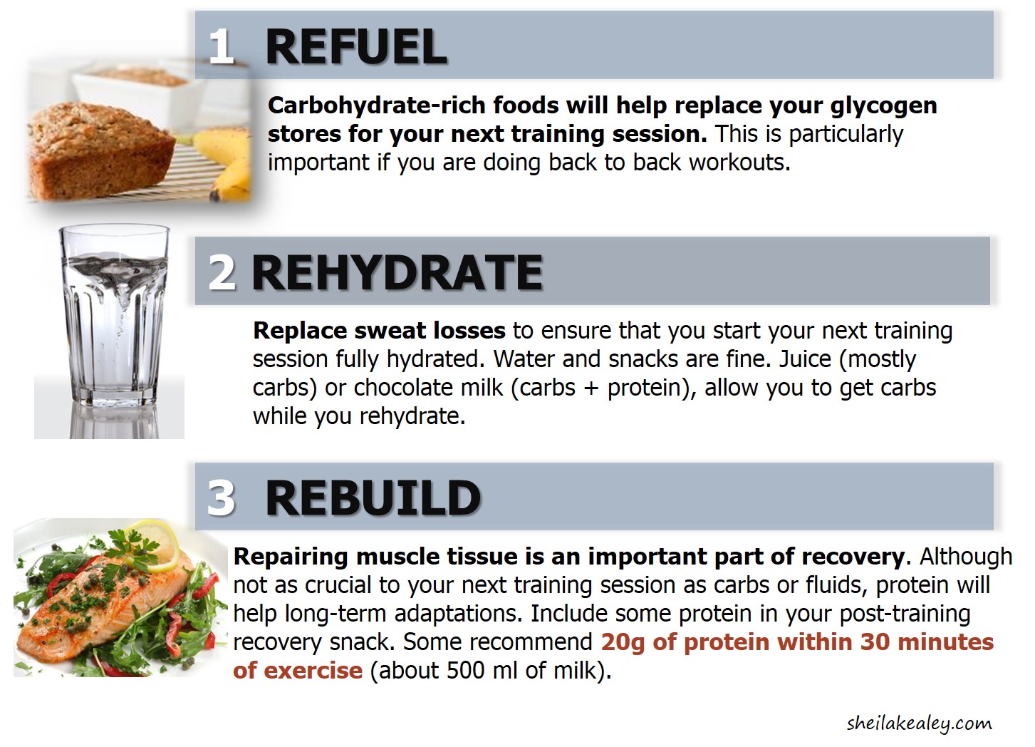 How many carbs do I need for recovery?