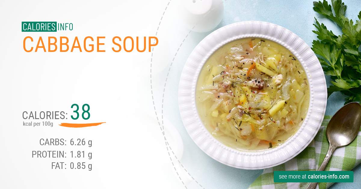 How many carbs in cabbage soup?