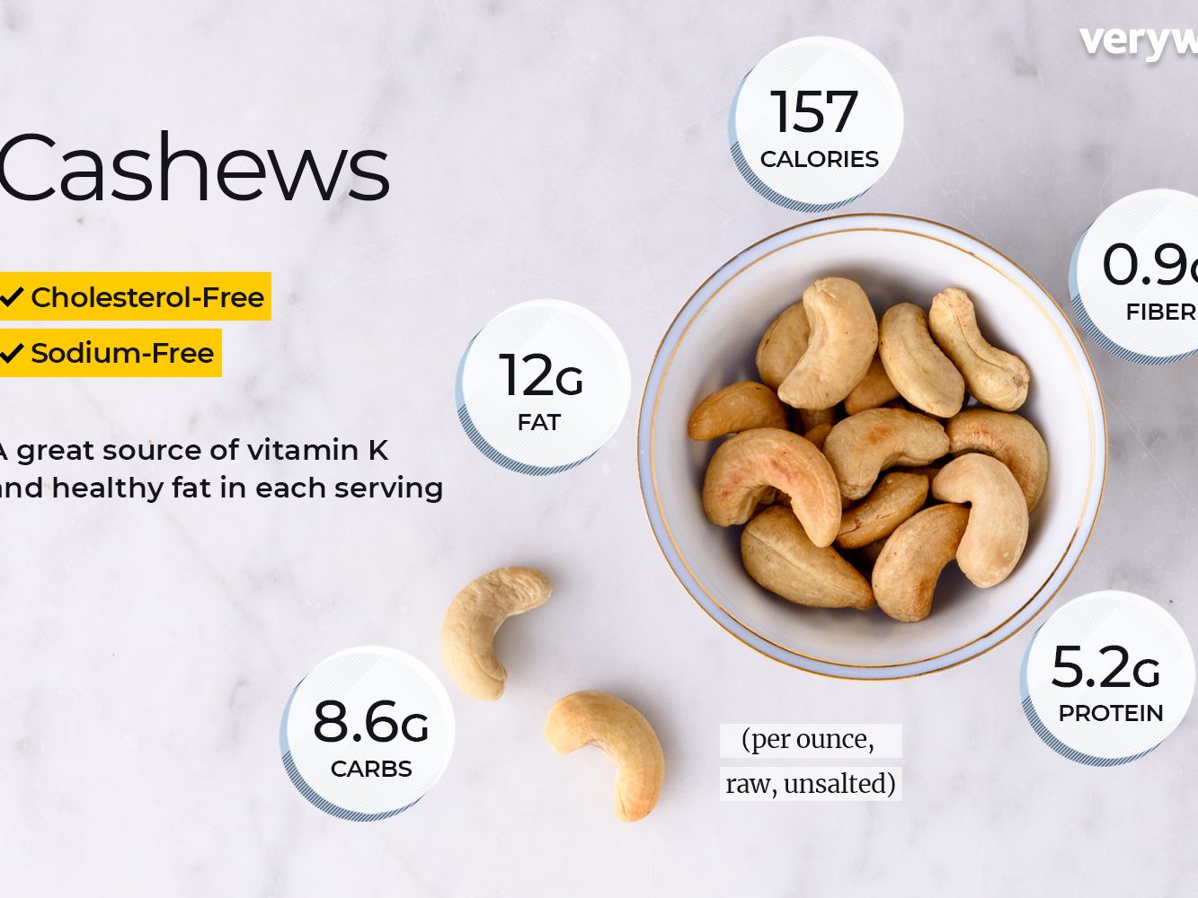 How many cashews should I eat a day?