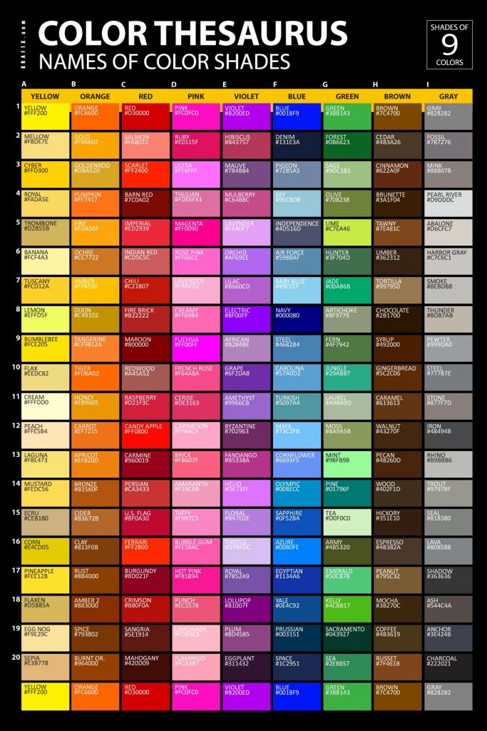 How Many Colors Are There In The World 2022 QAQooking wiki