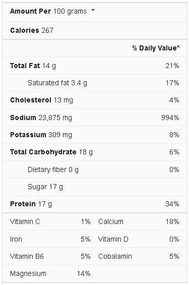 How many cups of broth are in a can of broth?