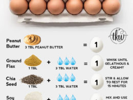 How many egg whites equal a teaspoon of baking powder?