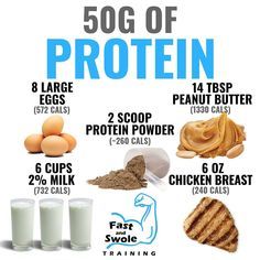 How many eggs make 50g of protein?