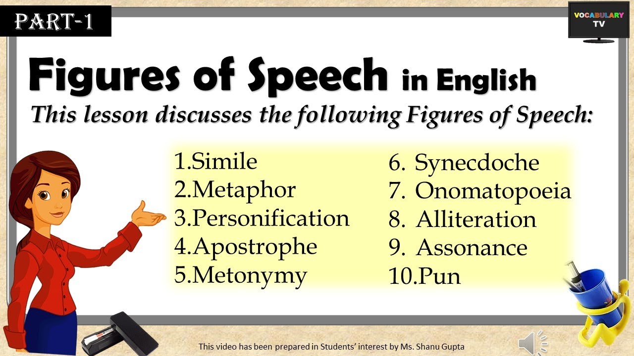 How many figures of speech are there?