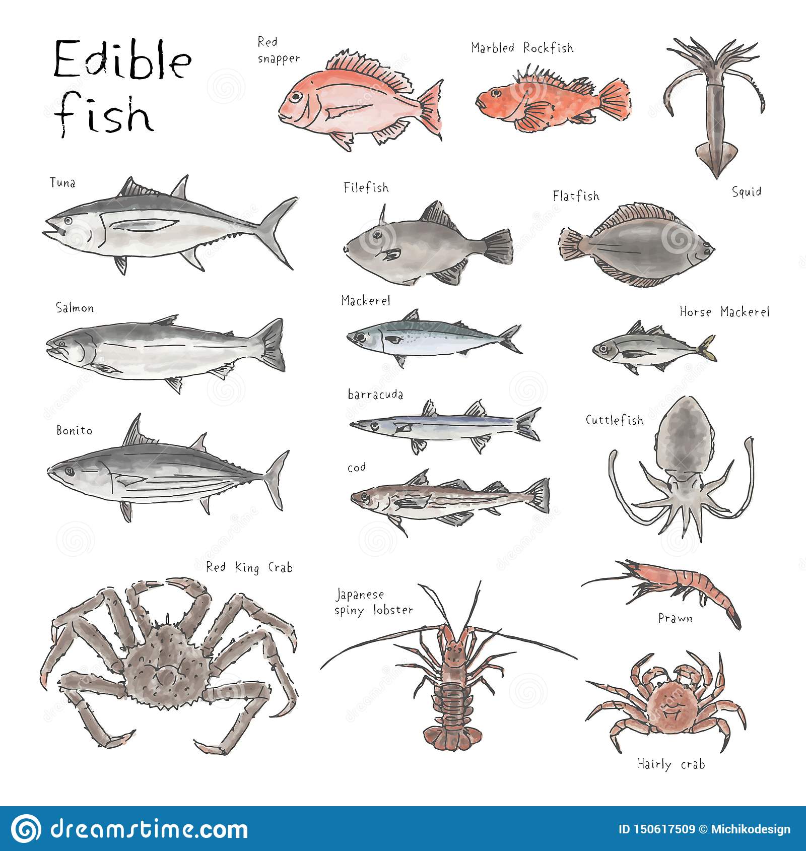 How many fish are edible?