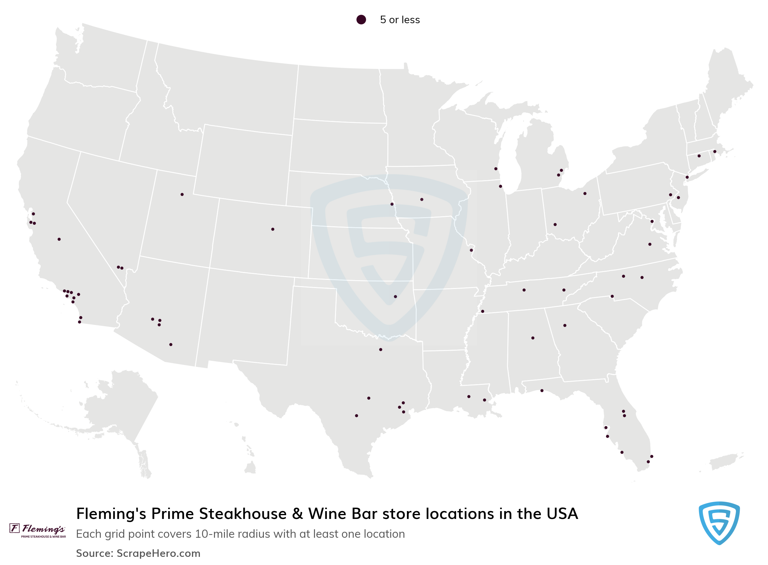 How many Flemings are there in the US?