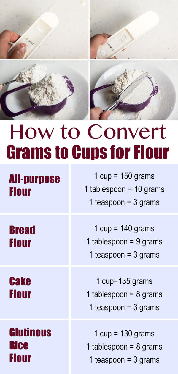 How many grams is a cup of gram flour?