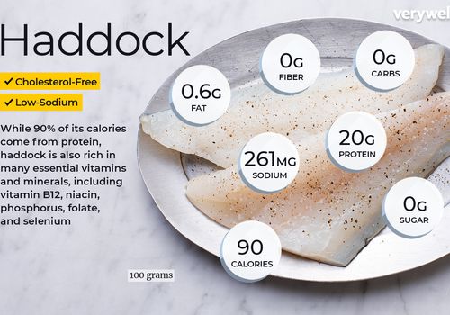 How many grams is a fillet of haddock?