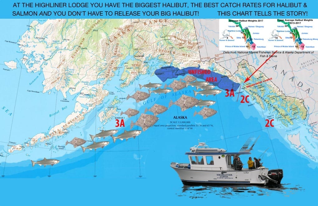 How many halibut can a non resident catch in Alaska?