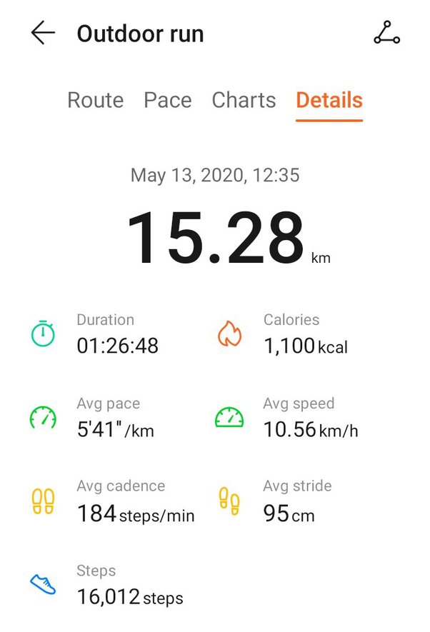 How many kilometers does it take to burn 1000 calories?