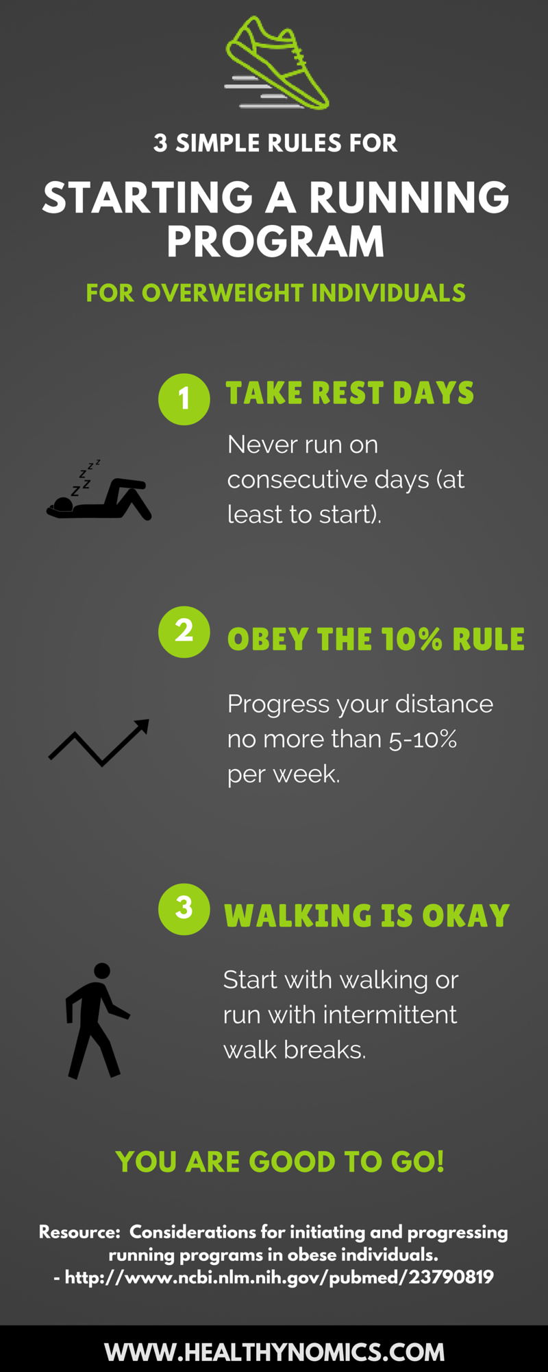 walking-to-lose-weight-chart-30-benefits-of-walking-every-day