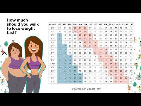 How many miles a day should I walk to lose weight?