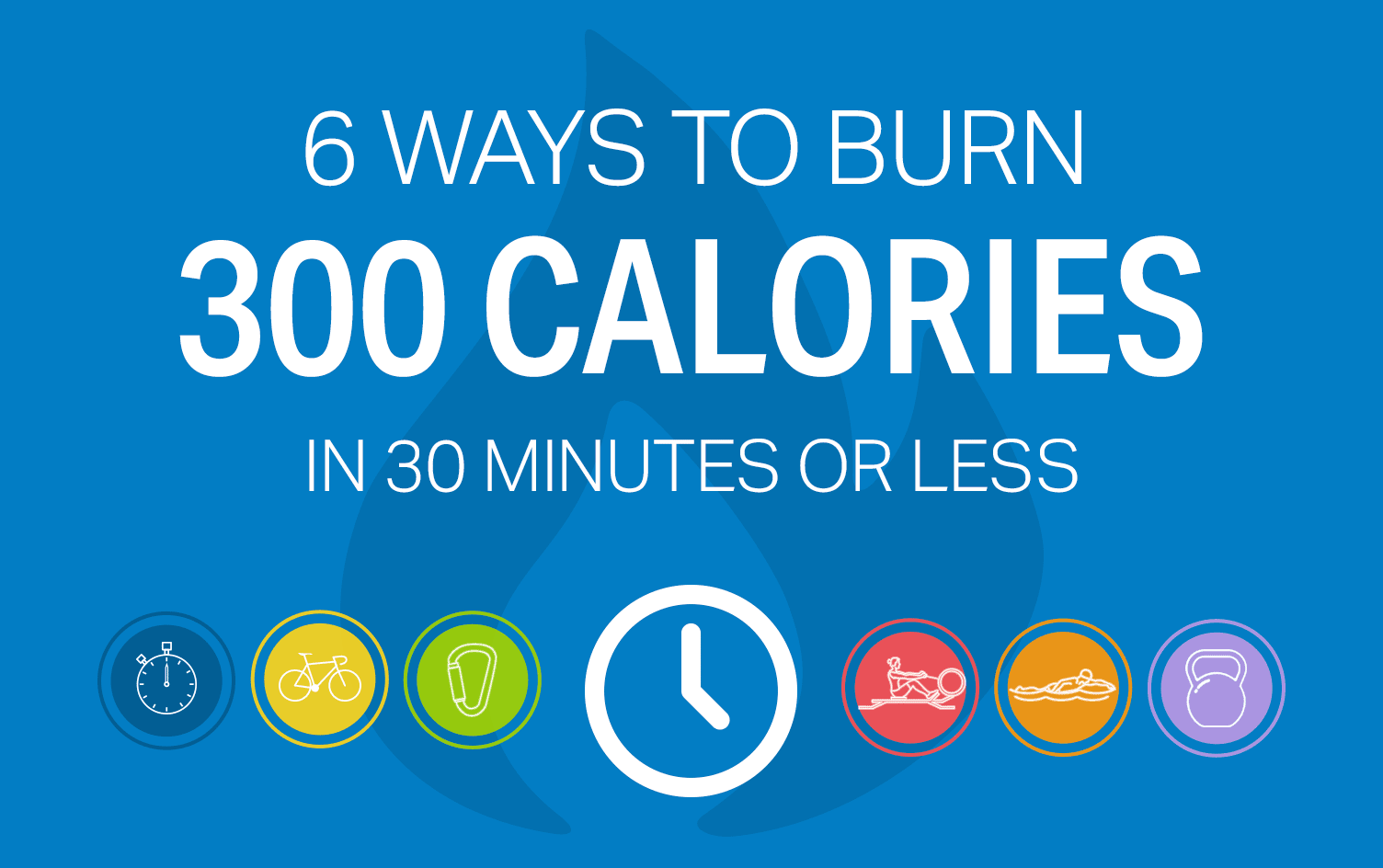 How many minutes burn 300 calories?