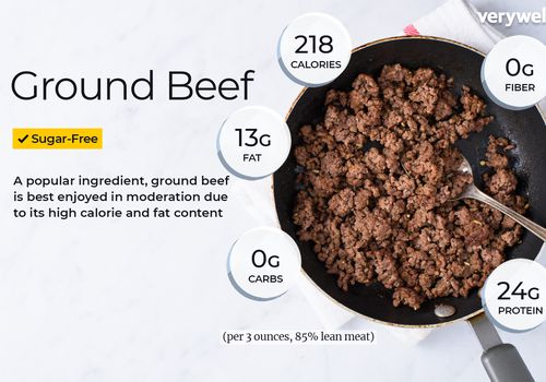 How many net carbs are in beef?