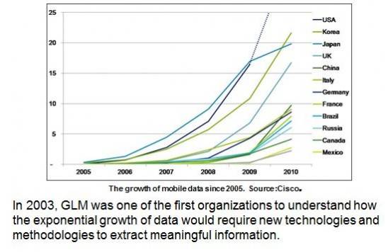 How many new words are made every year?