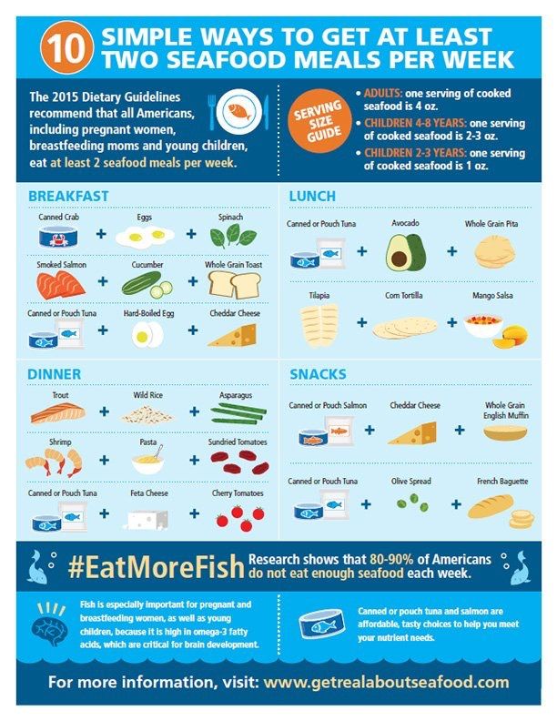 How many ounces cooked seafood a week?